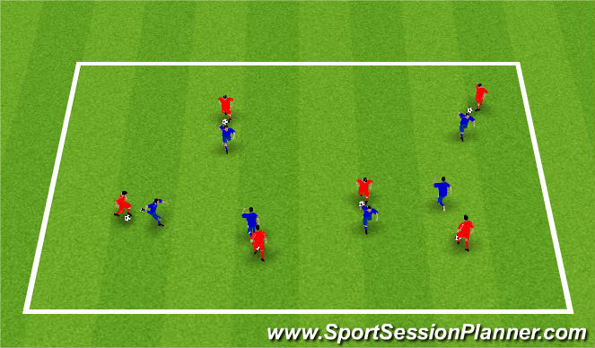 Football/Soccer: Shadow Dribbling (Technical: Dribbling and RWB, Moderate)