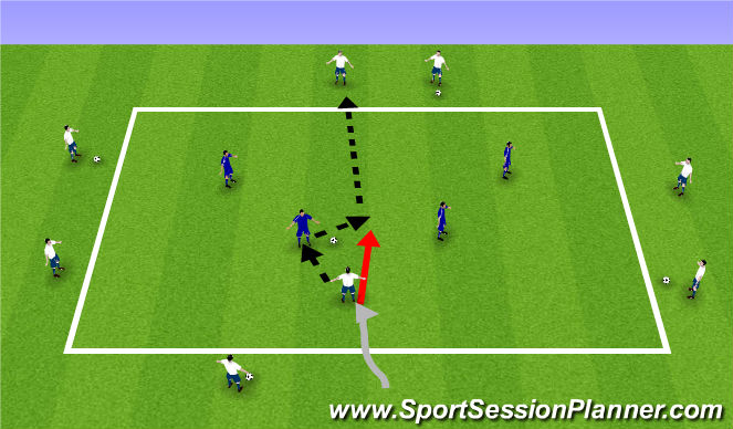 Football/Soccer: Combination play: Give and Go (Tactical: Combination ...