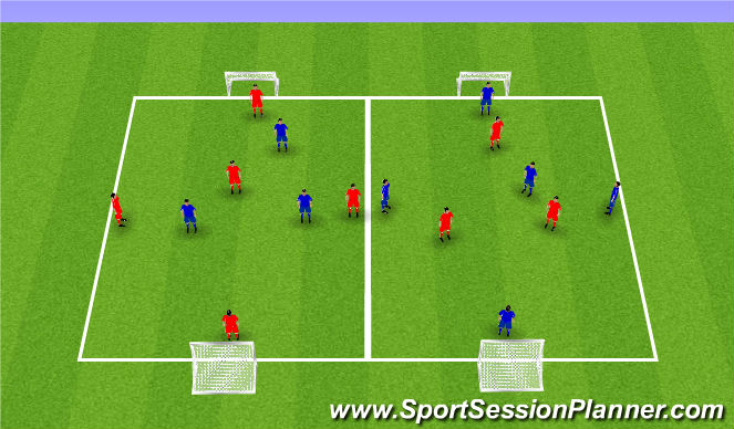 Football/Soccer: Hotspurs 05 Blue - counter pressing session (Tactical ...