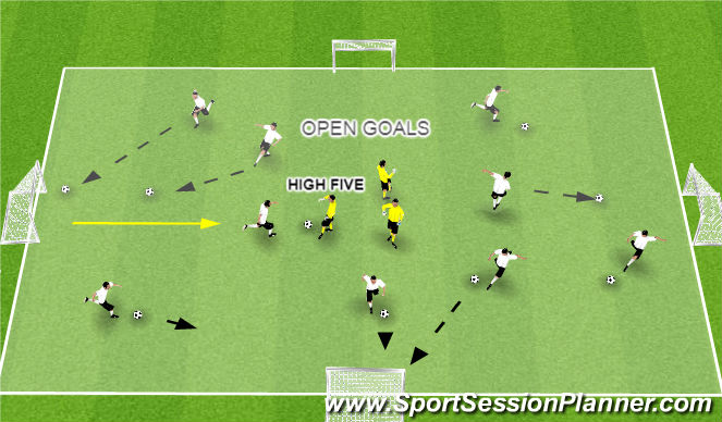 Football/Soccer: Madison 4U - Week 2 (Technical: Ball Control, Beginner)