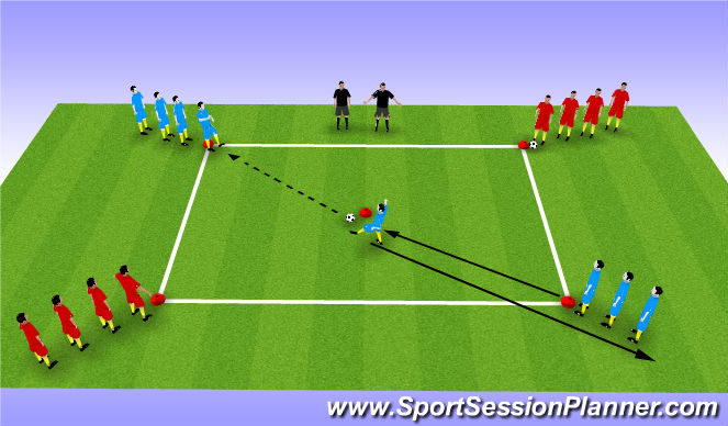 Football/Soccer: RUNNING PASSING WARM UP (Warm-ups, Moderate)