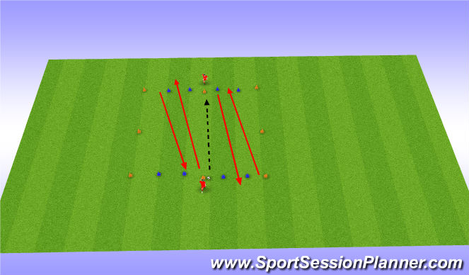 Football/Soccer: Training 13: Transition (Tactical: Decision making ...