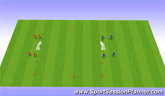 Football/Soccer: Training 13: Transition (Tactical: Decision making ...