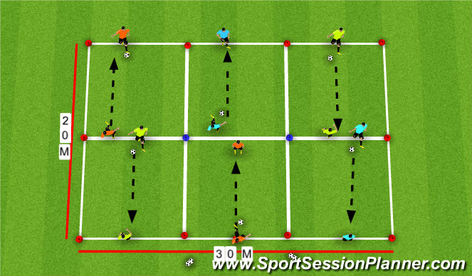 Football/Soccer: C Cert session 1 (Technical: Ball Control, Academy Sessions)