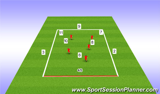 Football/Soccer: Switching play (Tactical: Switching play, Moderate)