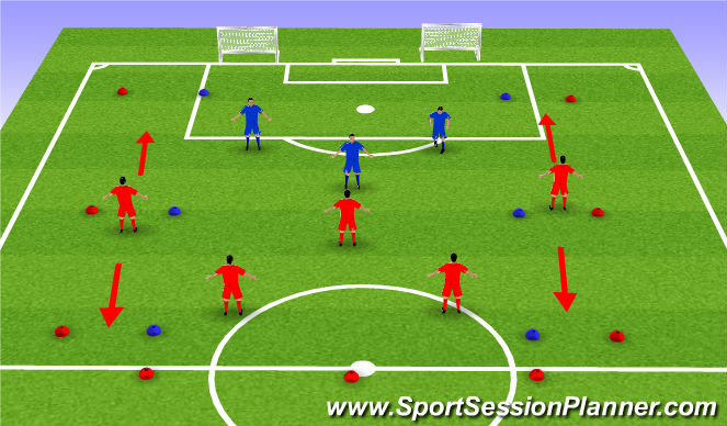 Football/Soccer: Midfielder/attacking combination with dispersal ...