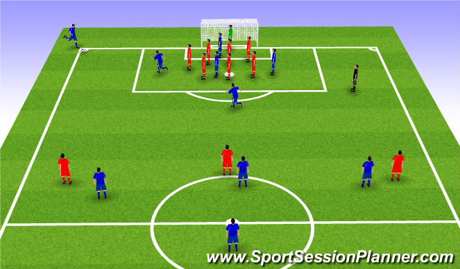 Football/Soccer: Practice 7 (Technical: Attacking and Defending Skills ...
