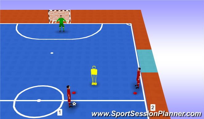 Futsal: Parallel Pass (Tactical: Attacking Principles/Formations, Beginner)