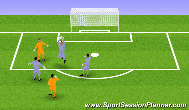 Football/Soccer: OCYS GK Program Week 8: Crossing Footwork Patterns and ...