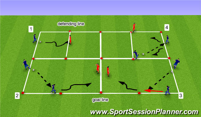 Football/Soccer: 1v1/ 2v1 (Technical: Attacking and Defending Skills, Moderate)