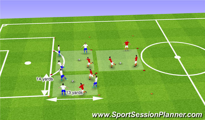 Football/Soccer: The midfield 3 in possession in the opponents half ...