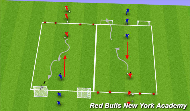 Football/Soccer: Diamonds - Dribbling (Technical: Dribbling and RWB ...