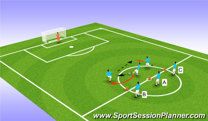 Football/Soccer: U11 - Passing/Shooting (Tactical: Combination play ...