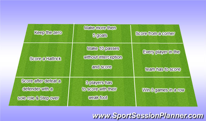 Football/Soccer: Scrimmage tasks (Small-Sided Games, Beginner)