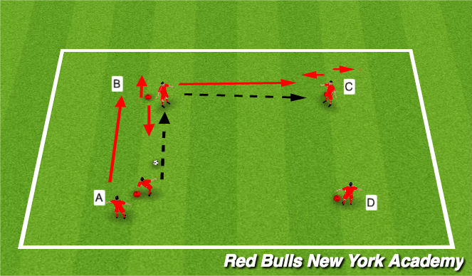 Football/Soccer: Receiving Straight Pass - No Pressure (Technical ...