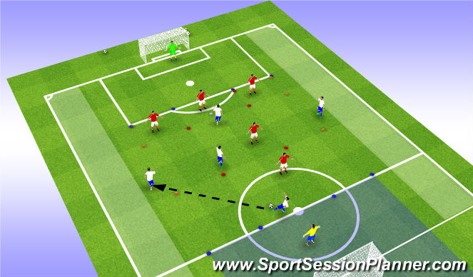 Football/Soccer: The midfield 3 in possession in the opponents half ...