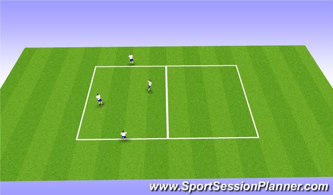 Football/Soccer: RHS - Improve ability to build through midfield ...