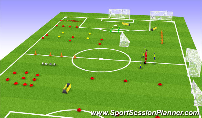 Football/Soccer: 121 (Functional: Midfielder, Academy Sessions)