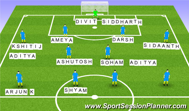 Football/Soccer: U/12 TEAM SHAPE (Tactical: Possession, Difficult)