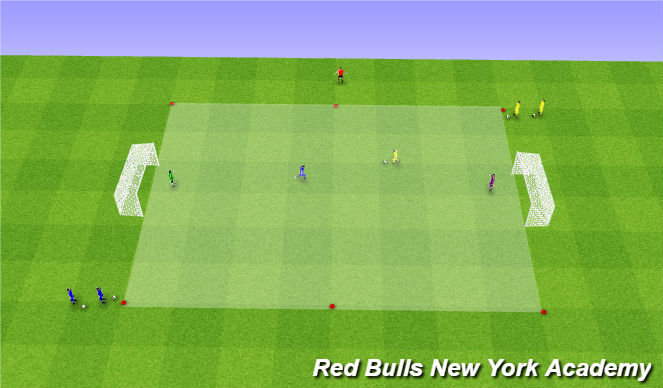 Football/Soccer: 9/30 B11N - Defending Transition (Tactical: Defensive principles, Academy Sessions)