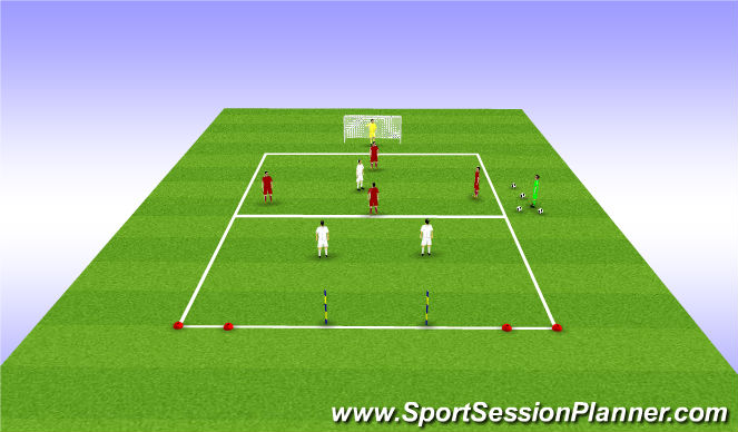 Football/Soccer: Force play wide (Functional: Defender, Difficult)
