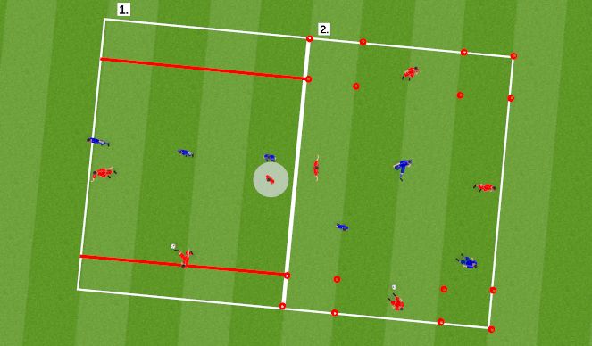Football/Soccer: Taffs Well Academy U9 - Passing & Moving Session 12/10 ...