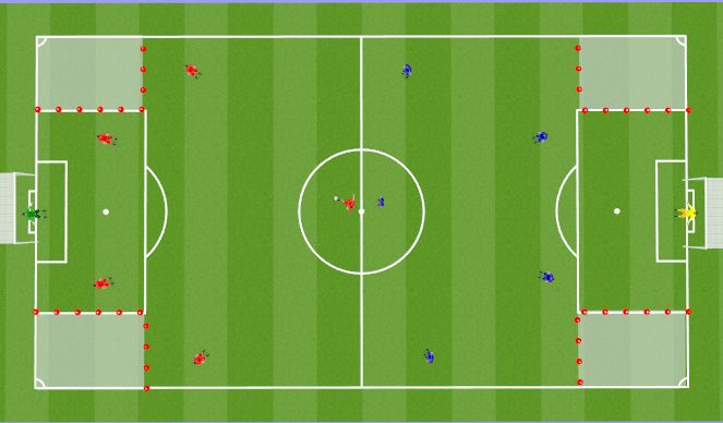 Football/Soccer: Taffs Well Academy U9 - Passing & Moving Session 12/10 ...