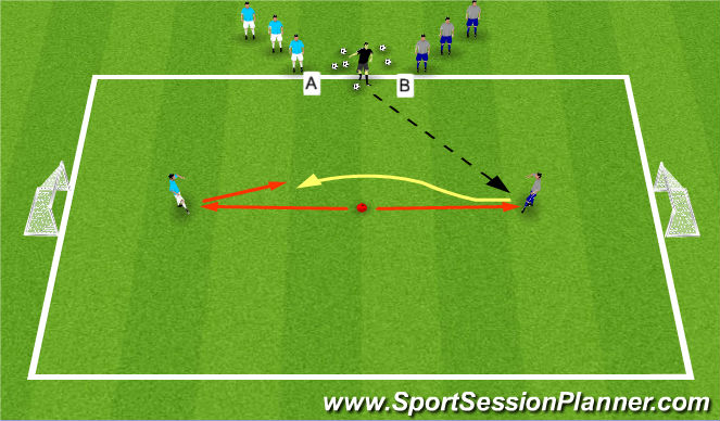 Football/Soccer: 2011s Receiving Week #5 (Technical: Passing ...