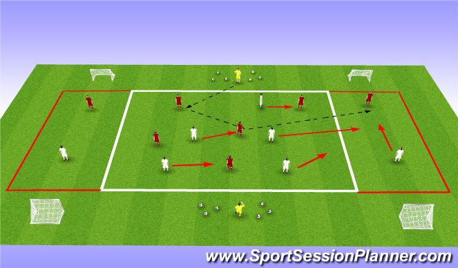 Football/Soccer: Setting Tr (Functional: Defender, Moderate)