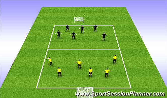 Football/Soccer: Akidemy 14/15 Transitions - 02.10.18 (Tactical ...