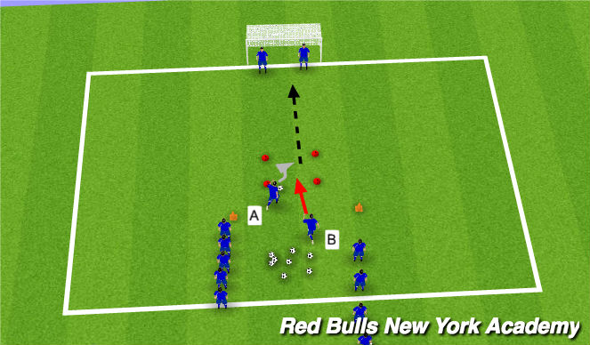 Football/Soccer: U12 Finishing (1.5h) (Technical: Shooting, Academy ...