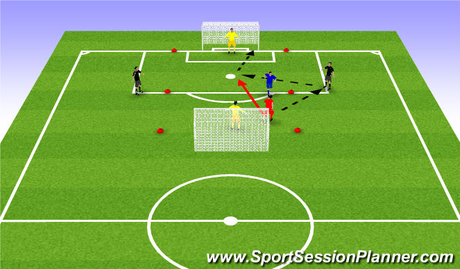 Football/Soccer: Finishing: Instep -- Week #10 (U8-U10) (Technical ...