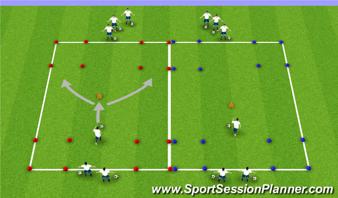 Football/Soccer: 1v1 Attacking (Technical: Attacking skills, Academy Sessions)