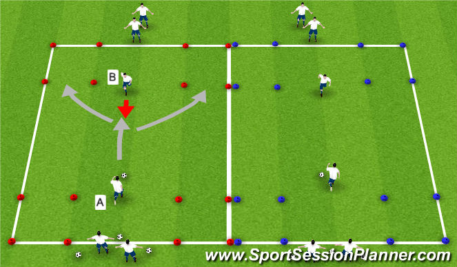 Football/Soccer: 1v1 Attacking (Technical: Attacking skills, Academy Sessions)
