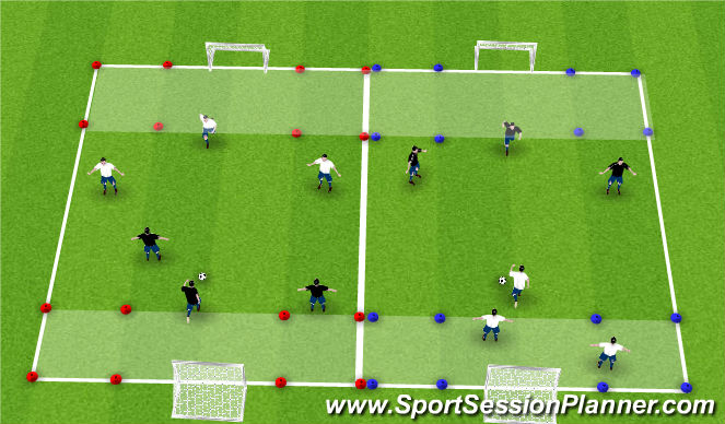 Football/Soccer: 1v1 Attacking (Technical: Attacking skills, Academy Sessions)