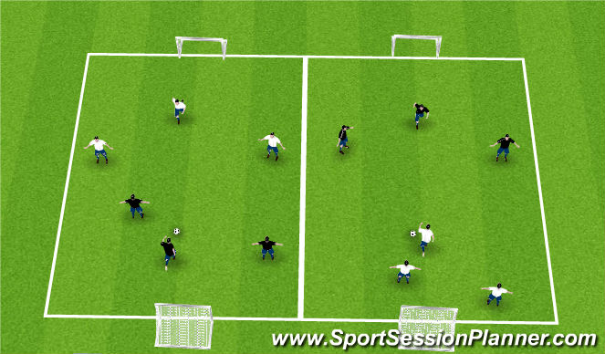 Football/Soccer: 1v1 Attacking (Technical: Attacking skills, Academy Sessions)