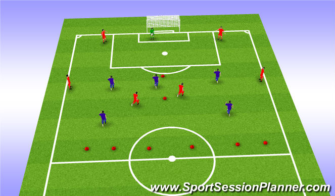 Football/Soccer: Attacking - Defending 1/3 - Create diagonal passing ...