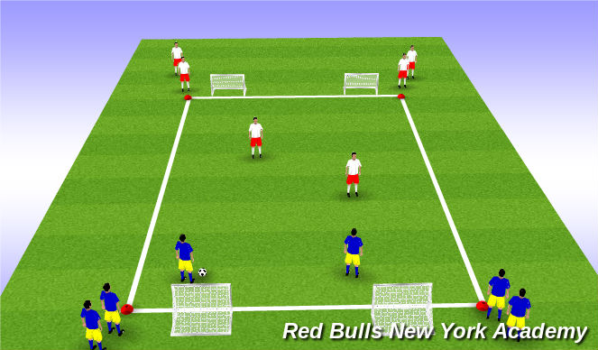 Football/Soccer: Defending Principles of Play (Tactical: Defensive ...