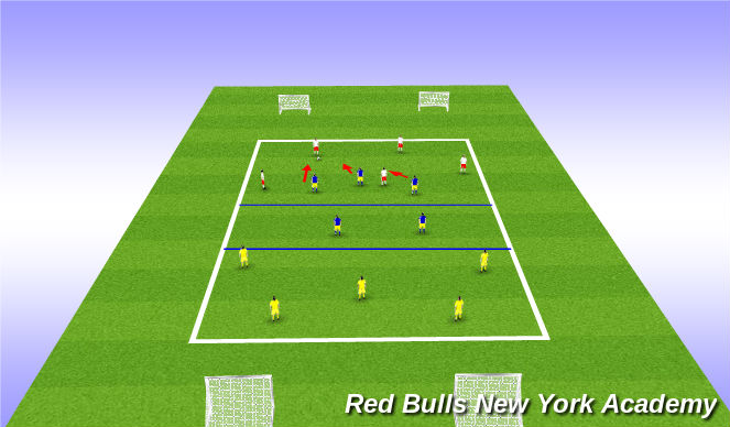 Football/Soccer: Defending Principles of Play (Tactical: Defensive ...