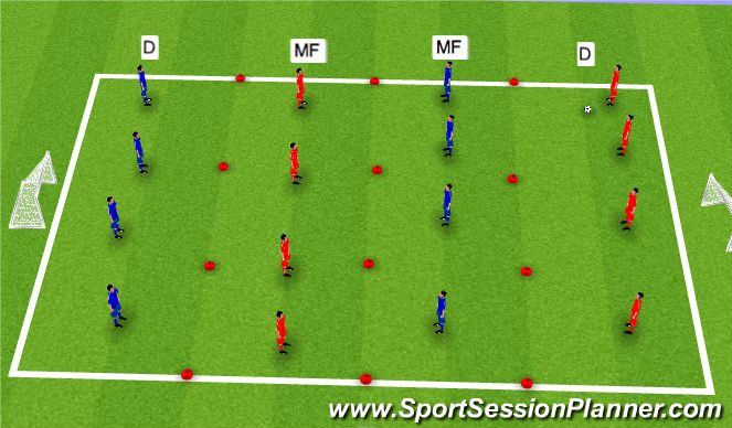 Football/Soccer: AP1: Build Up - Create Space and Skip Lines (Tactical ...