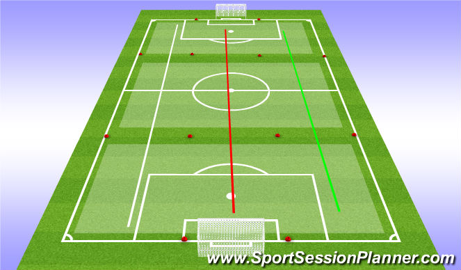 Football/Soccer: 2003 Build up (Tactical: Possession, Beginner)