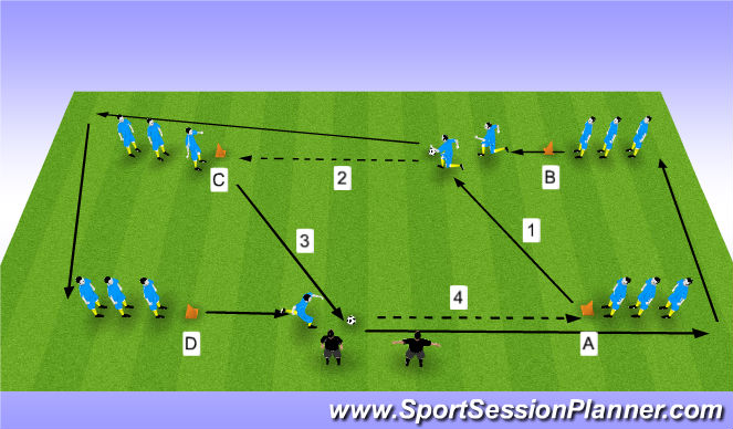 Football/Soccer: RUNNING OVERLAP WARMUP (Warm-ups, Moderate)