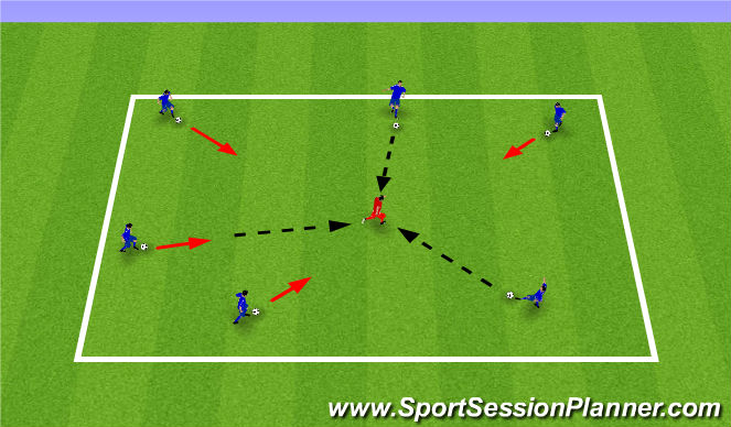 Football/Soccer: Catch the Robber (Technical: Ball Control, Beginner)