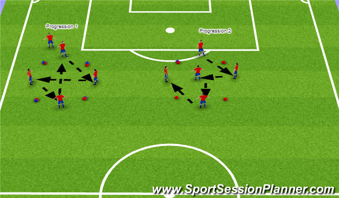 Football/Soccer: Nemo Themed Passing/Receving - U8/U10 (Technical ...