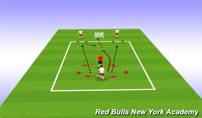 Football/Soccer: 2012/11GP L-Turn (Technical: Coerver/Individual Skills ...