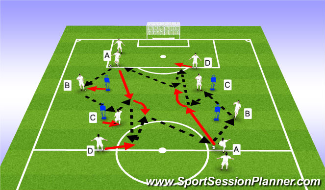 Football/Soccer: U13 USDA - OPPOSITE SIDE ATTACKING MIDFIELDER ...