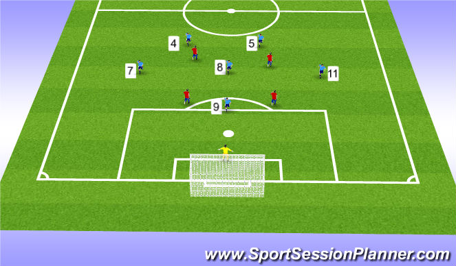 Football/Soccer: Nemo Themed Passing/Receving - U8/U10 (Technical ...