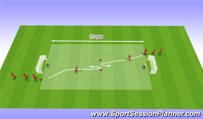 Football/Soccer: Turning : Skill (Technical: Turning, Beginner)