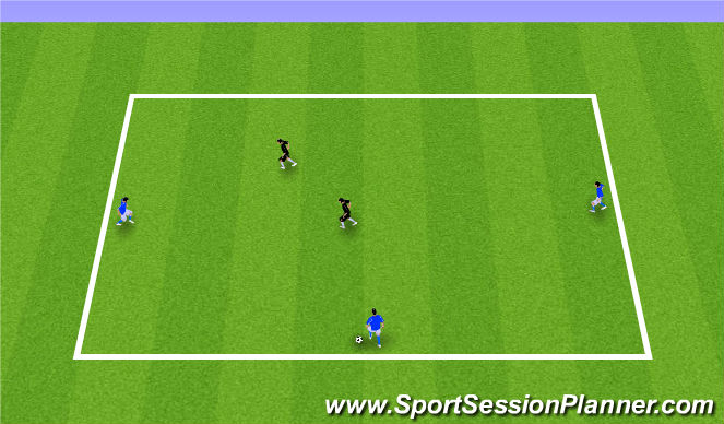 Football/Soccer: 10-3-18 U14/U19 Combination Play + Position Specific ...