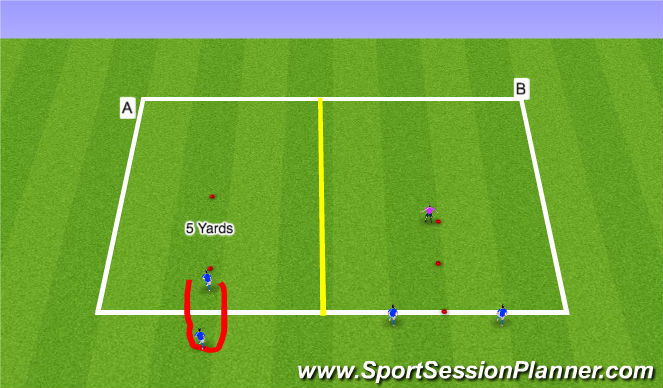 Football/Soccer: 10-3-18 U14/U19 Combination Play + Position Specific ...